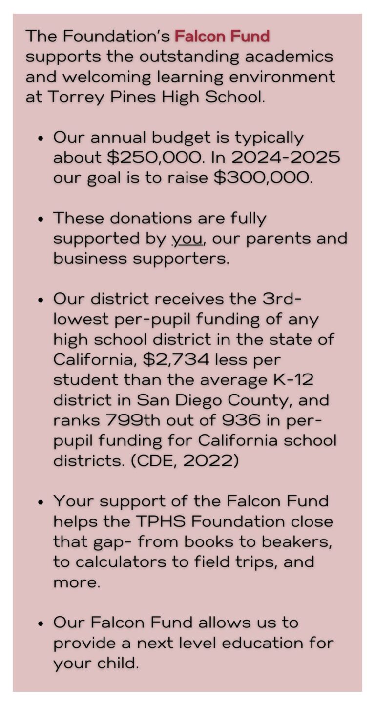 About Us – Torrey Pines High School Foundation
