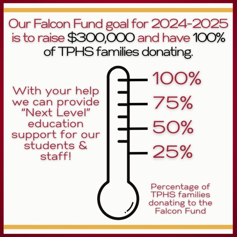 Torrey Pines High School Foundation – Securing essential funding to ...